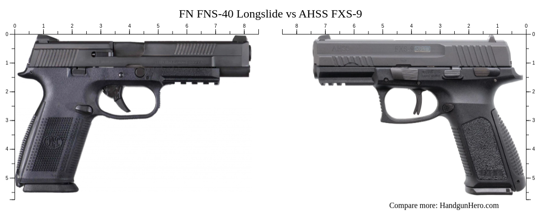 FN FNS-40 Longslide vs AHSS FXS-9 size comparison | Handgun Hero