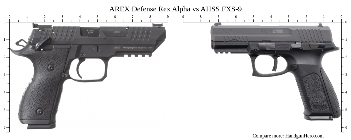 AREX Defense Rex Alpha vs AHSS FXS-9 size comparison | Handgun Hero
