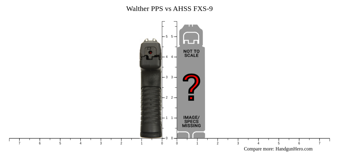 Walther PPS vs AHSS FXS-9 size comparison | Handgun Hero