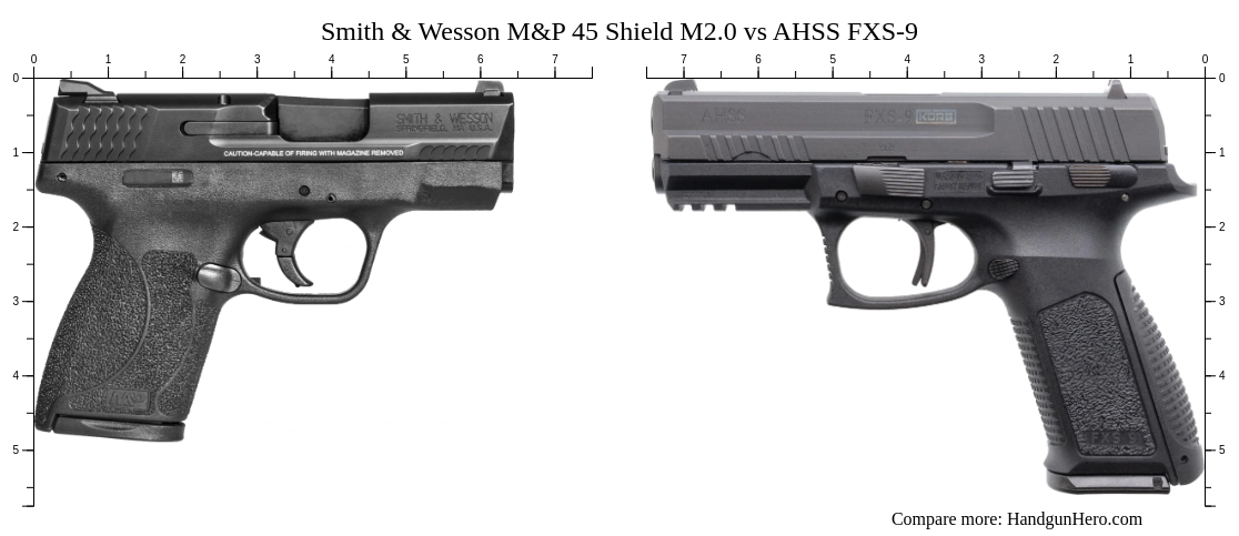 Smith & Wesson M&P 45 Shield M2.0 vs AHSS FXS-9 size comparison ...