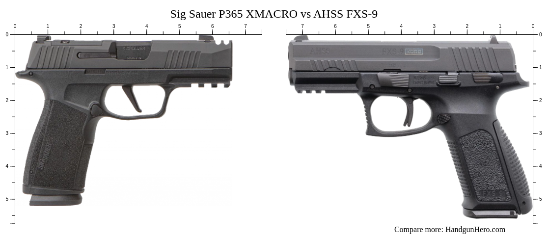 Sig Sauer P365 XMACRO vs AHSS FXS-9 size comparison | Handgun Hero