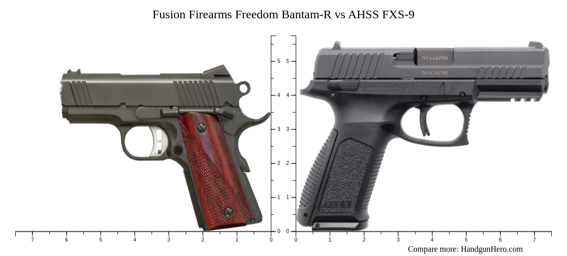 Fusion Firearms Freedom Bantam-R vs AHSS FXS-9 size comparison ...