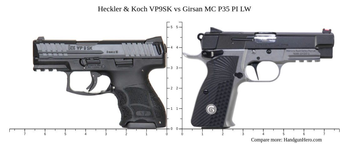 Heckler & Koch VP9SK vs Girsan MC P35 PI LW size comparison | Handgun Hero