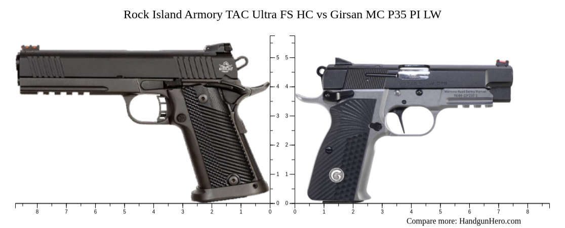 Rock Island Armory TAC Ultra FS HC vs Girsan MC P35 PI LW size ...