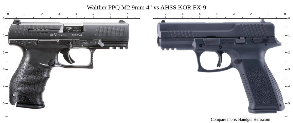 Walther PPQ M2 9mm 4" vs AHSS KOR FX-9 size comparison | Handgun Hero