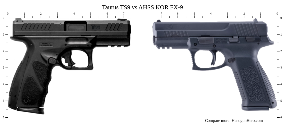Taurus TS9 vs AHSS KOR FX-9 size comparison | Handgun Hero
