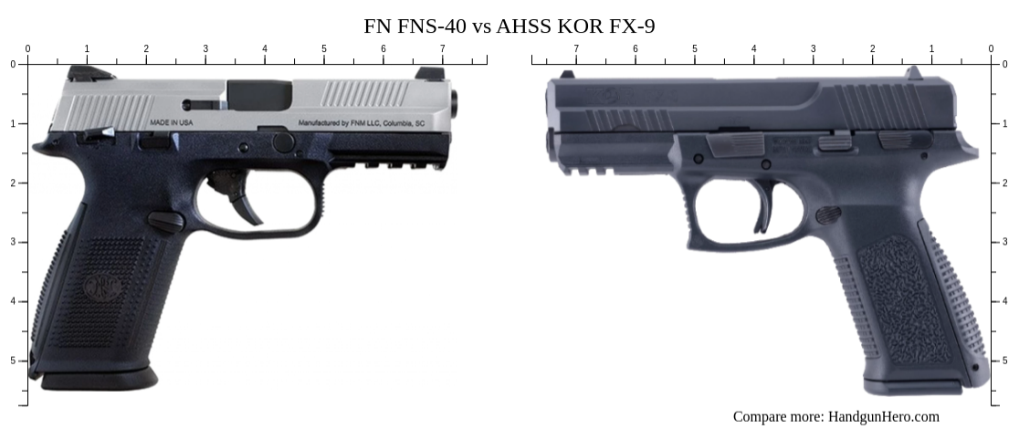 FN FNS-40 vs AHSS KOR FX-9 size comparison | Handgun Hero