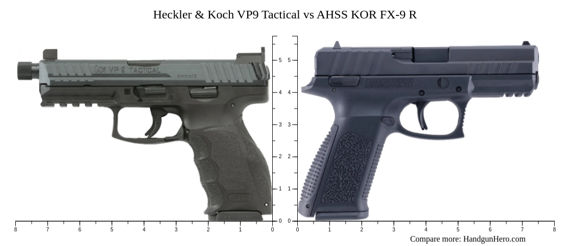Heckler & Koch VP9 Tactical vs AHSS KOR FX-9 R size comparison | Handgun Hero