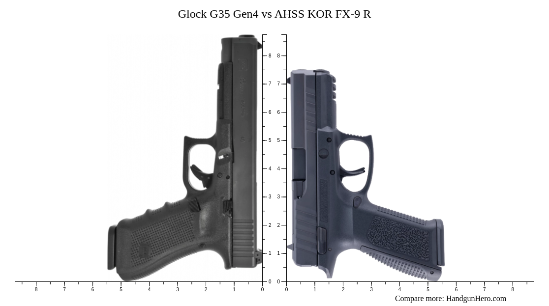 Glock G35 Gen4 vs AHSS KOR FX-9 R size comparison | Handgun Hero