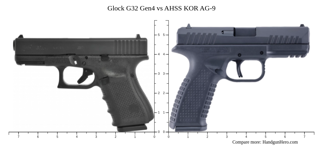 Glock G32 Gen4 vs AHSS KOR AG-9 size comparison | Handgun Hero