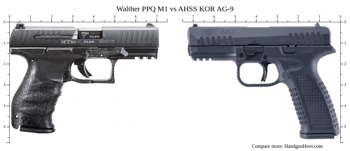 Walther PPQ M1 vs AHSS KOR AG-9 size comparison | Handgun Hero
