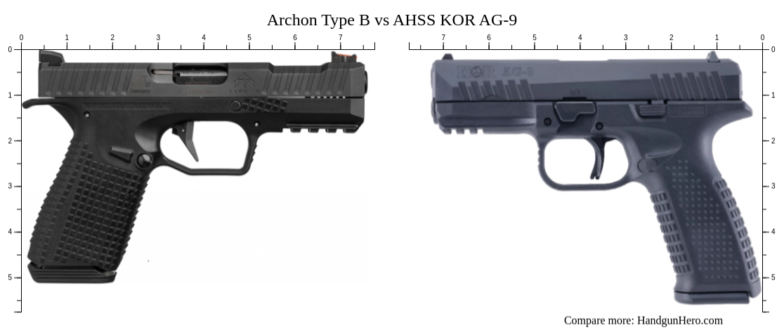 Archon Type B vs AHSS KOR AG-9 size comparison | Handgun Hero