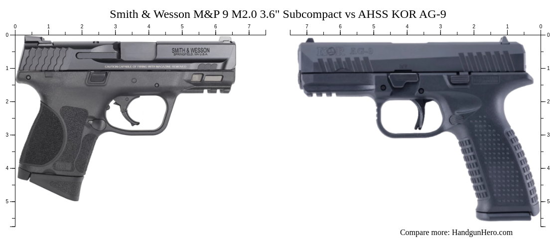 Smith & Wesson M&P 9 M2.0 3.6" Subcompact vs AHSS KOR AG-9 size ...