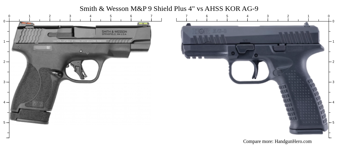 Smith & Wesson M&P 9 Shield Plus 4" vs AHSS KOR AG-9 size comparison ...