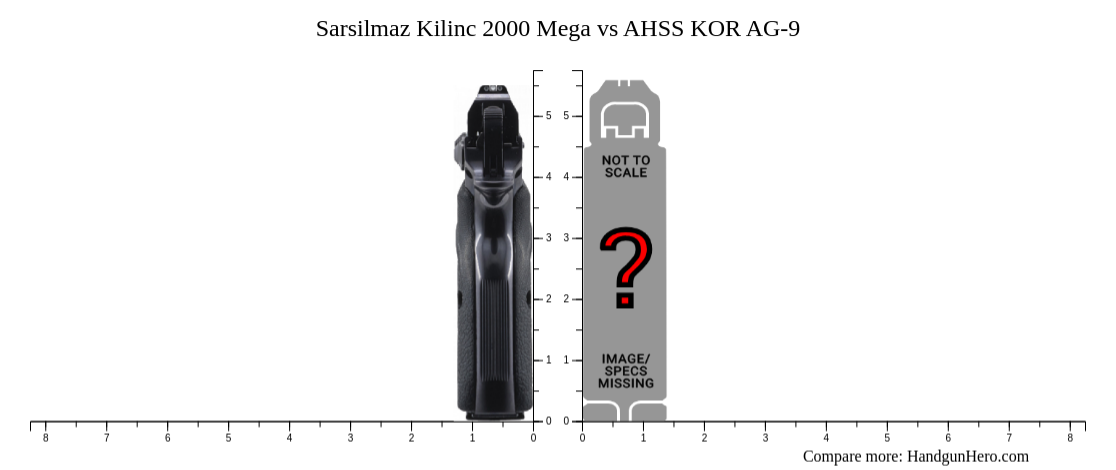 Sarsilmaz Kilinc 2000 Mega vs AHSS KOR AG-9 size comparison | Handgun Hero