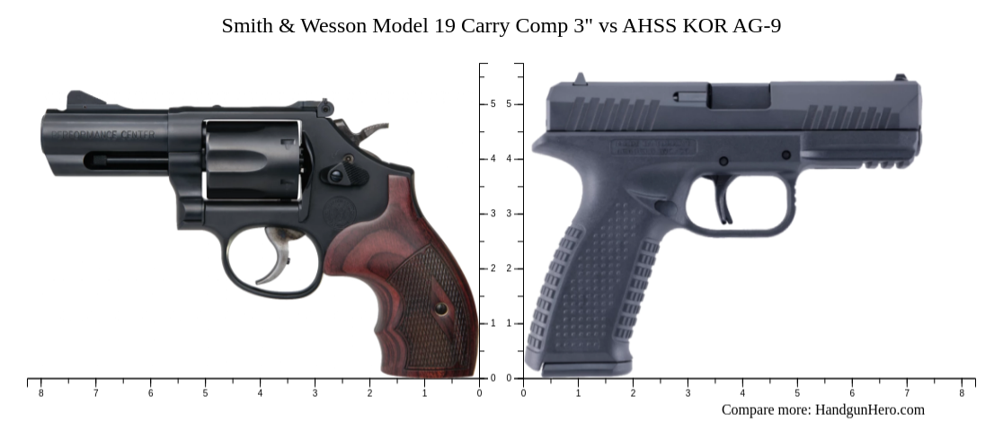 Smith & Wesson Model 19 Carry Comp 3" vs AHSS KOR AG-9 size comparison ...