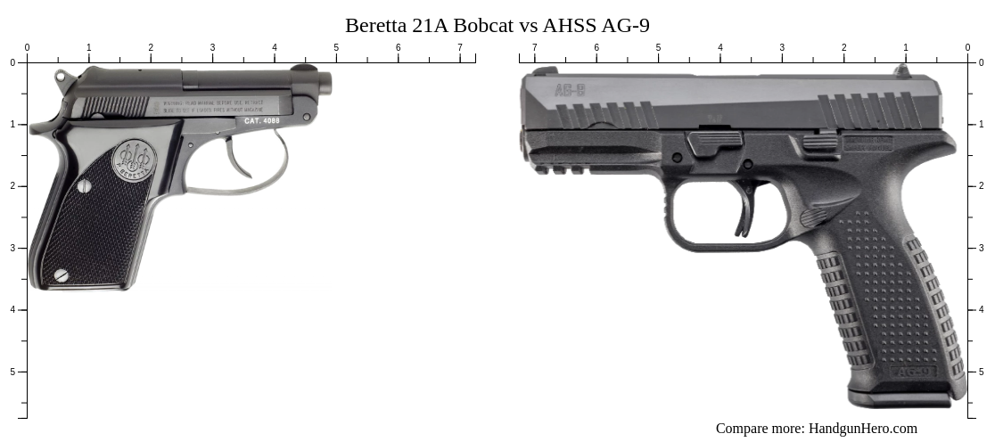 Beretta 21A Bobcat vs AHSS AG-9 size comparison | Handgun Hero
