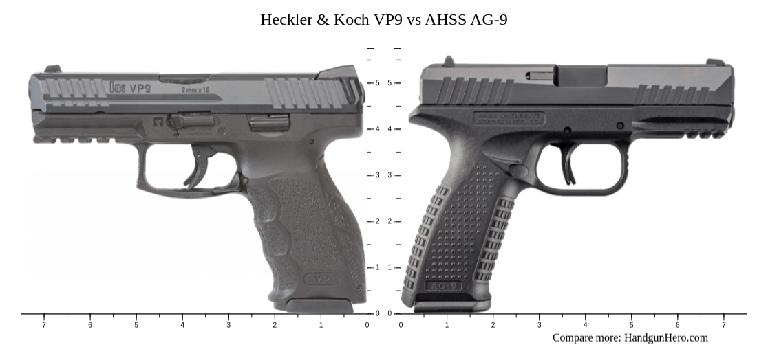 Heckler & Koch VP9 vs AHSS AG-9 size comparison | Handgun Hero