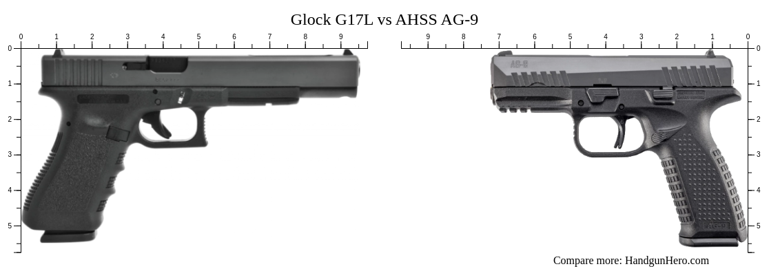 Glock G17L vs AHSS AG-9 size comparison | Handgun Hero