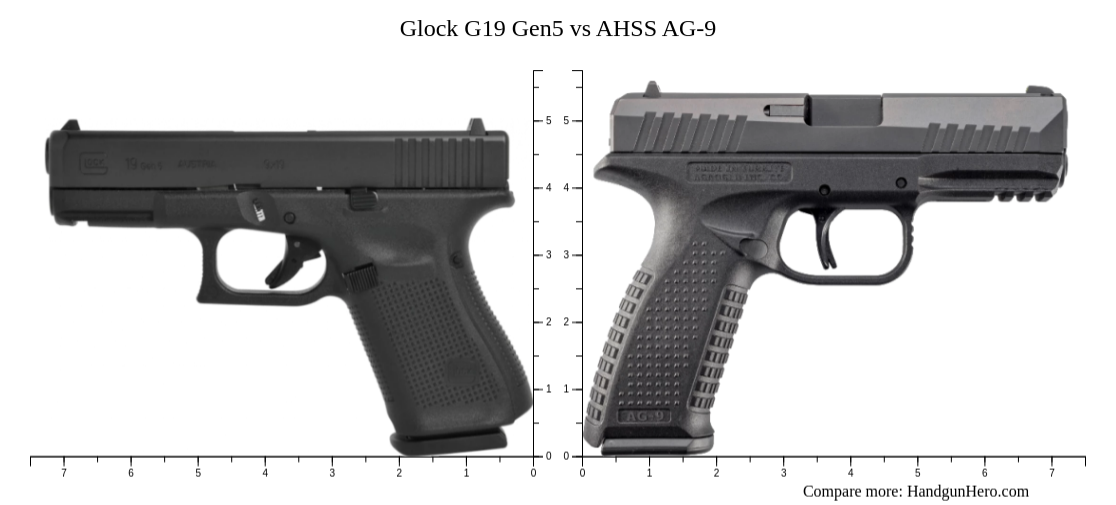 Glock G19 Gen5 vs AHSS AG-9 size comparison | Handgun Hero