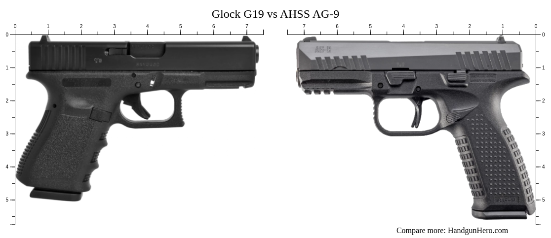 Glock G19 vs AHSS AG-9 size comparison | Handgun Hero