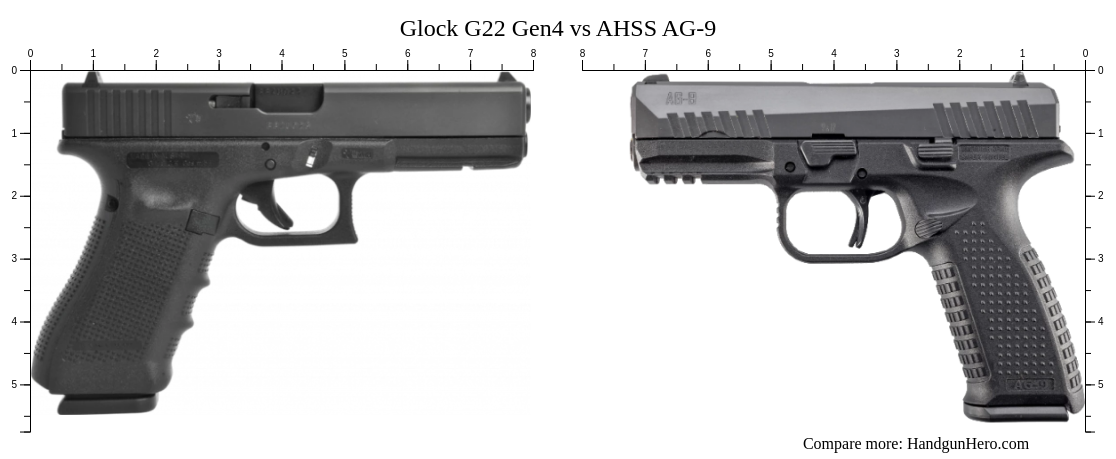 Glock G22 Gen4 vs AHSS AG-9 size comparison | Handgun Hero