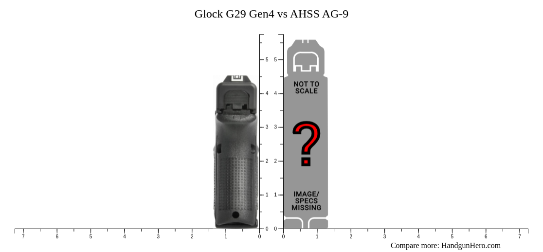 Glock G29 Gen4 vs AHSS AG-9 size comparison | Handgun Hero