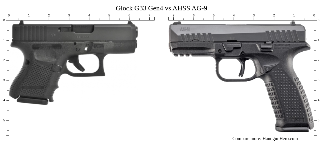 Glock G33 Gen4 vs AHSS AG-9 size comparison | Handgun Hero