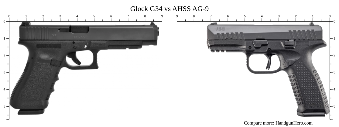 Glock G34 vs AHSS AG-9 size comparison | Handgun Hero