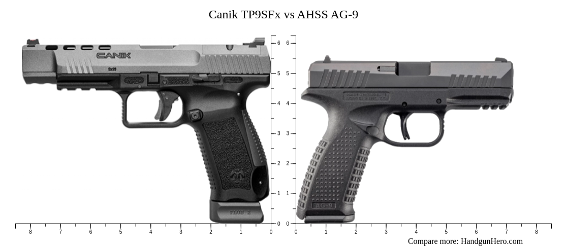 Canik TP9SFx vs AHSS AG-9 size comparison | Handgun Hero