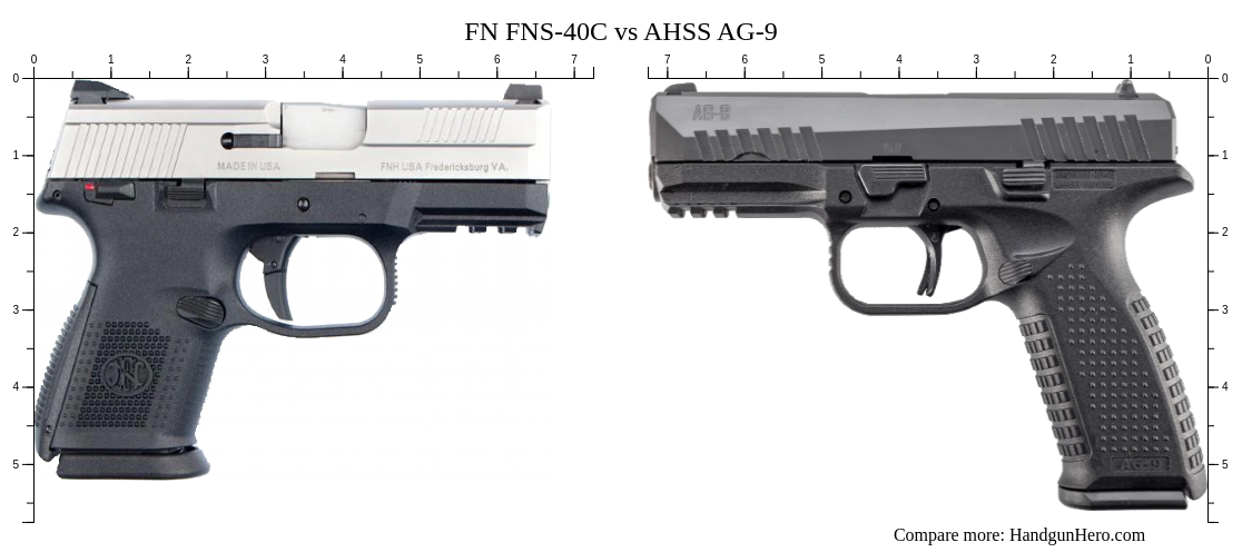 FN FNS-40C vs AHSS AG-9 size comparison | Handgun Hero