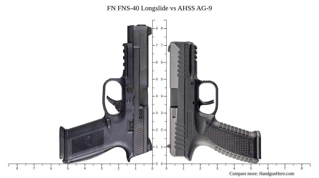FN FNS-40 Longslide vs AHSS AG-9 size comparison | Handgun Hero