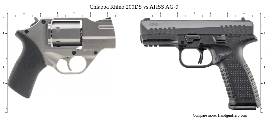 Chiappa Rhino 200DS vs AHSS AG-9 size comparison | Handgun Hero