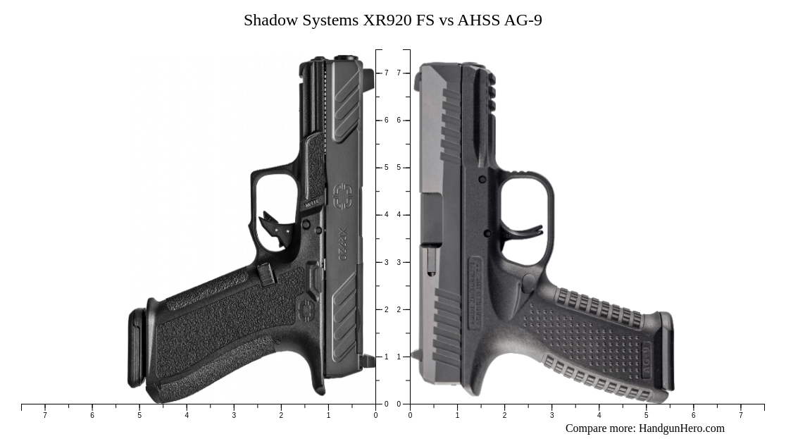 Shadow Systems XR920 FS vs AHSS AG-9 size comparison | Handgun Hero