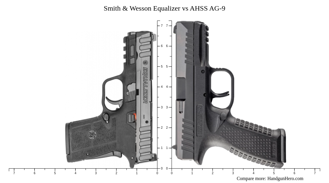 Smith & Wesson Equalizer vs AHSS AG-9 size comparison | Handgun Hero