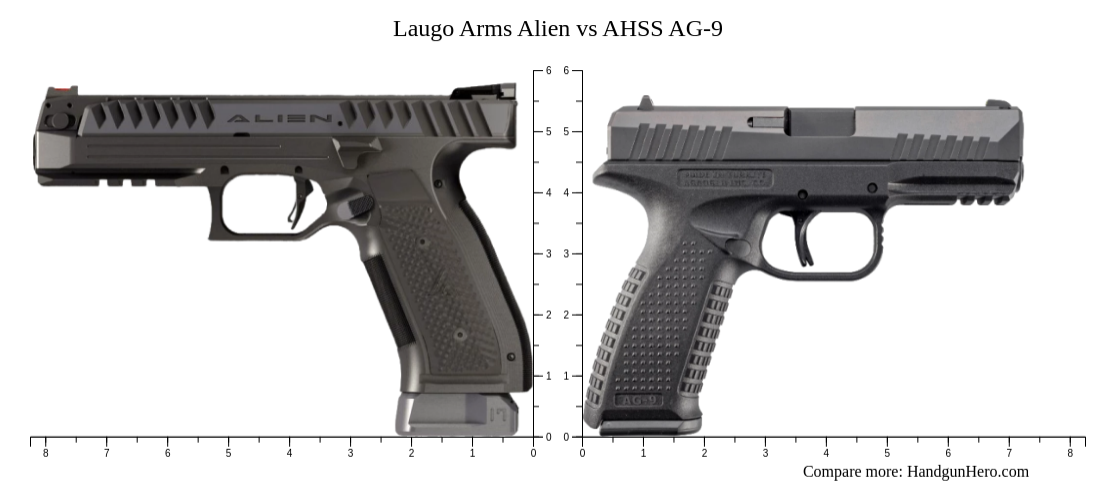 Laugo Arms Alien vs AHSS AG-9 size comparison | Handgun Hero