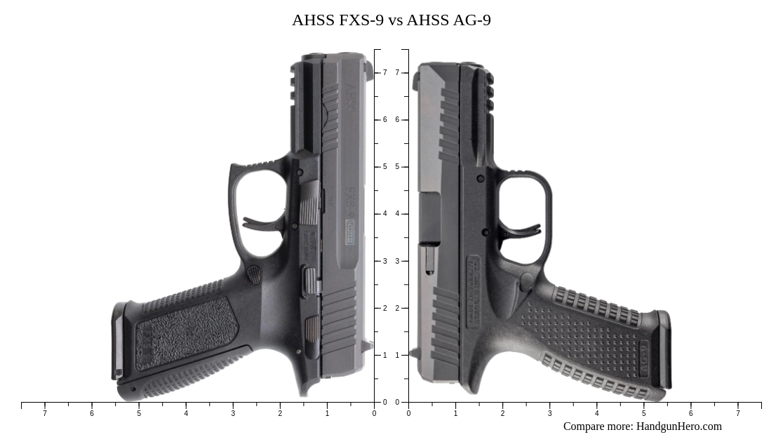 AHSS FXS-9 vs AHSS AG-9 size comparison | Handgun Hero