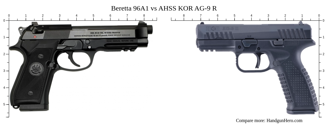 Beretta 96A1 vs AHSS KOR AG-9 R size comparison | Handgun Hero
