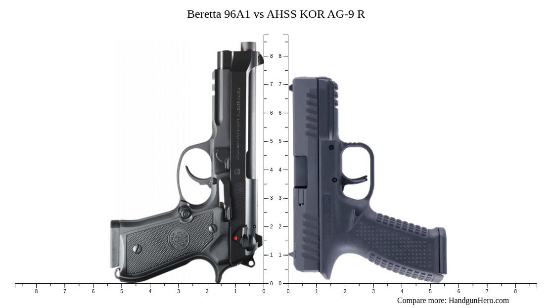 Beretta 96A1 vs AHSS KOR AG-9 R size comparison | Handgun Hero