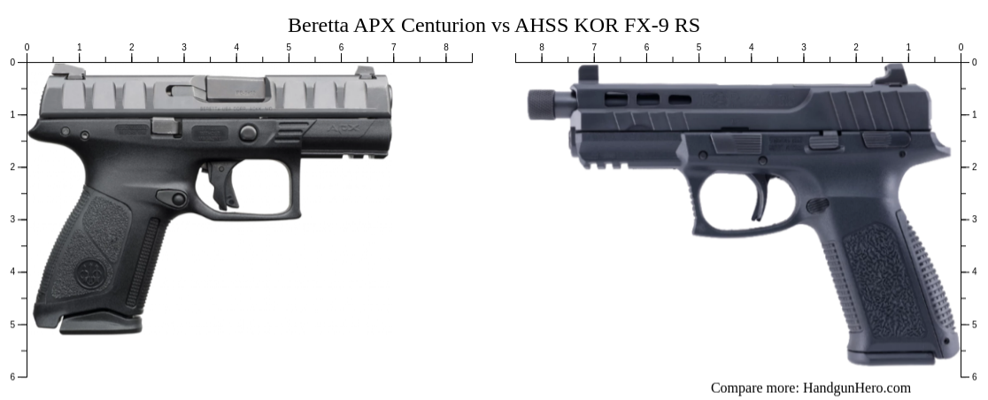 Beretta APX Centurion vs AHSS KOR FX-9 RS size comparison | Handgun Hero