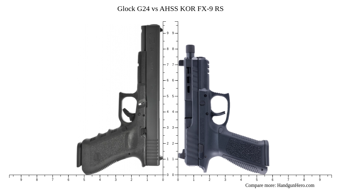 Glock G24 vs AHSS KOR FX-9 RS size comparison | Handgun Hero