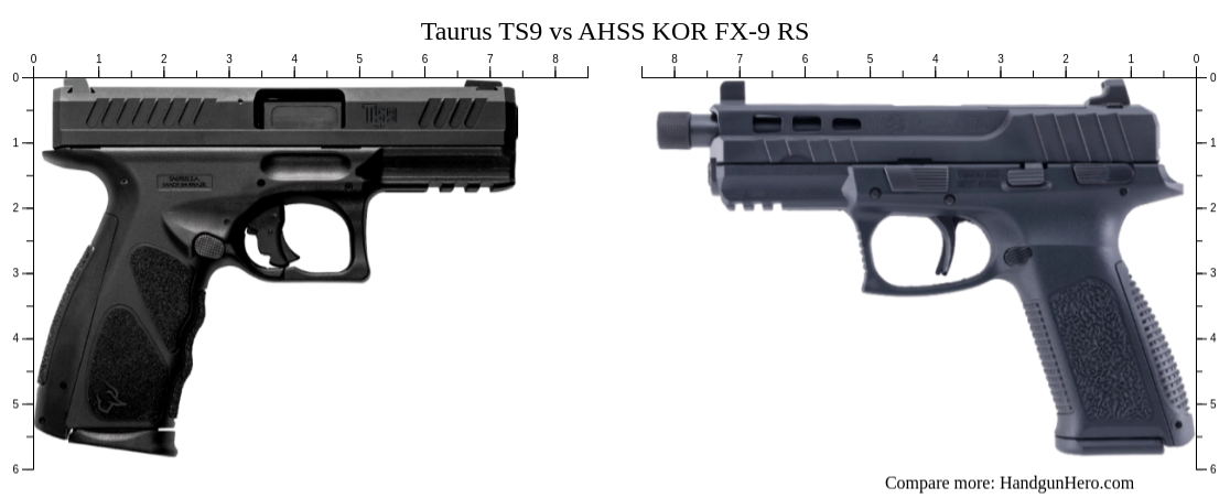 Taurus TS9 vs AHSS KOR FX-9 RS size comparison | Handgun Hero