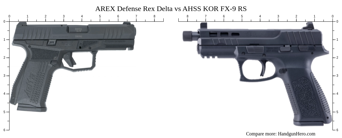 AREX Defense Rex Delta vs AHSS KOR FX-9 RS size comparison | Handgun Hero