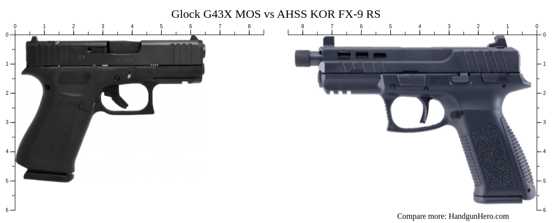 Glock G43X MOS vs AHSS KOR FX-9 RS size comparison | Handgun Hero