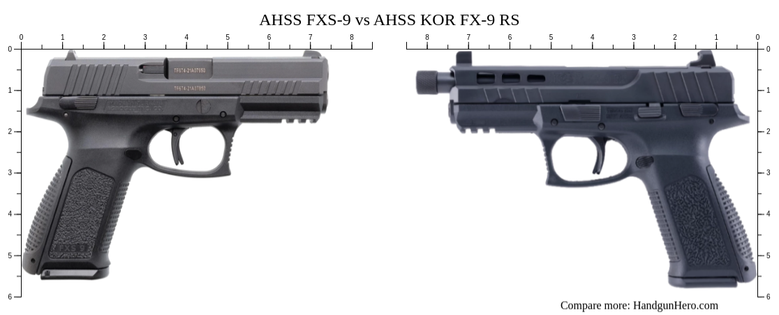 AHSS FXS-9 vs AHSS KOR FX-9 RS size comparison | Handgun Hero