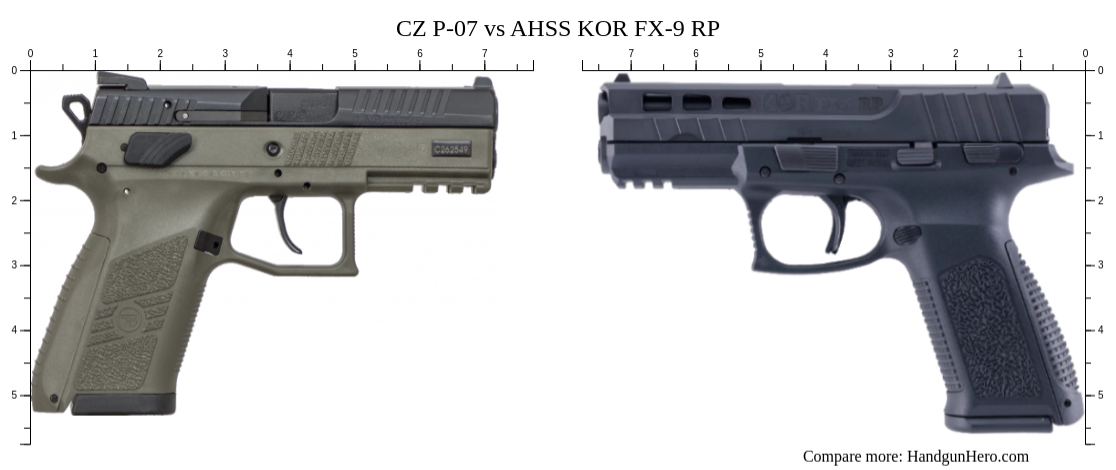 CZ P-07 vs AHSS KOR FX-9 RP size comparison | Handgun Hero