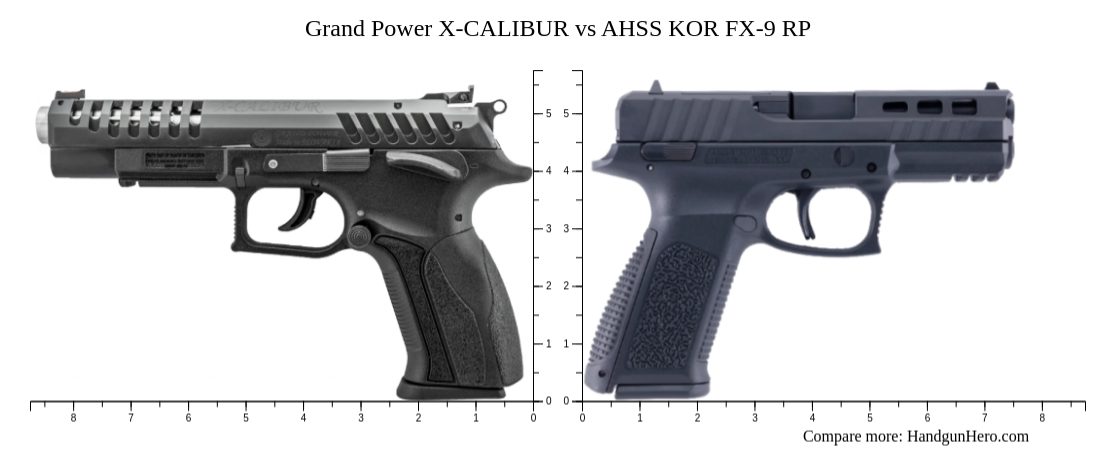 Grand Power X-CALIBUR vs AHSS KOR FX-9 RP size comparison | Handgun Hero