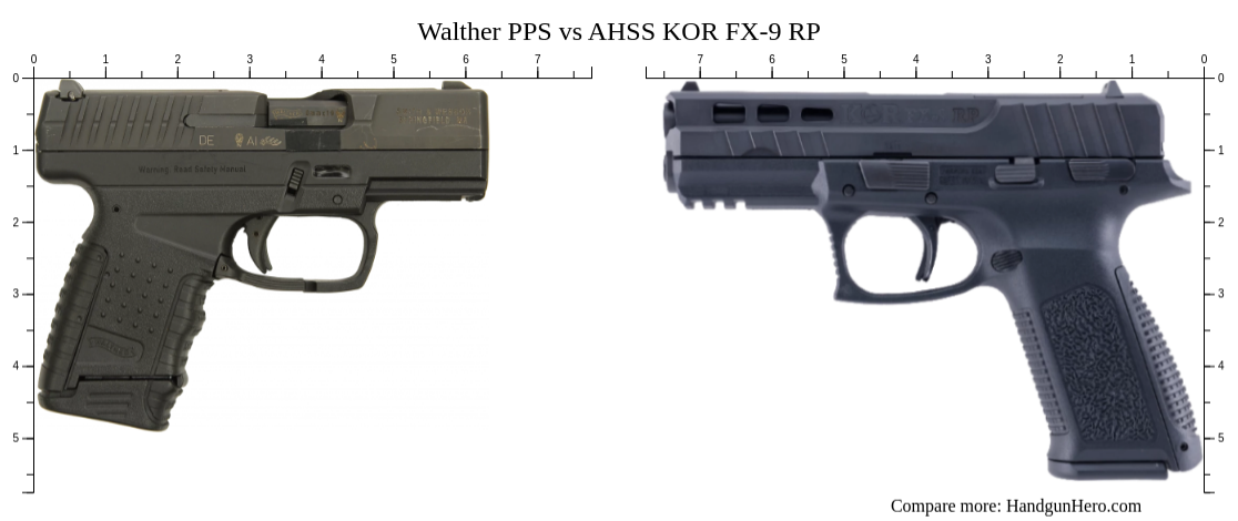 Walther PPS vs AHSS KOR FX-9 RP size comparison | Handgun Hero