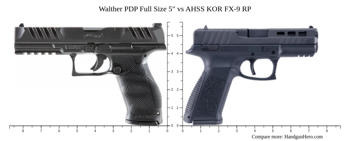 Walther PDP Full Size 5" vs AHSS KOR FX-9 RP size comparison | Handgun Hero