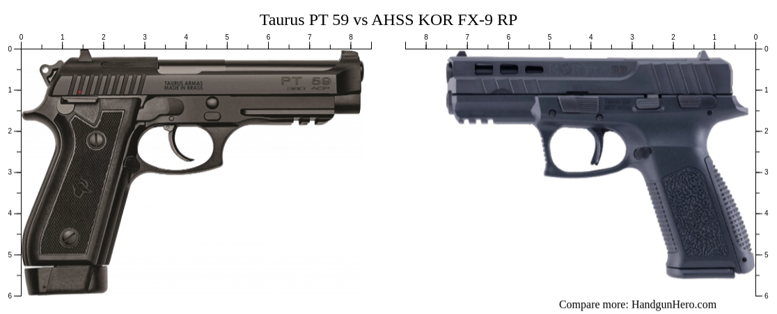 Taurus PT 59 vs AHSS KOR FX-9 RP size comparison | Handgun Hero